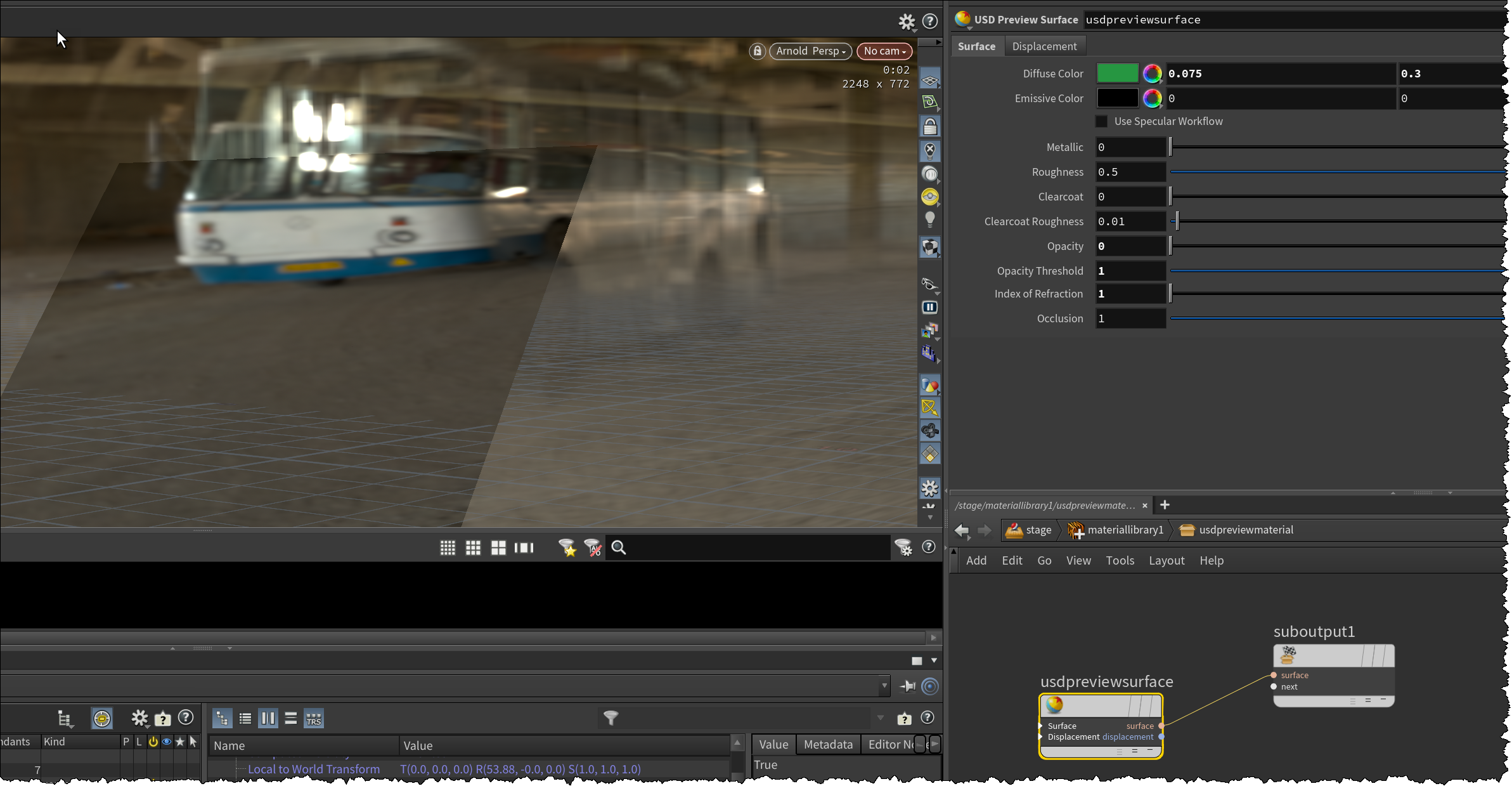 Arnold Solaris full USD - Issue with opacity/transparency for leaves - Autodesk Community