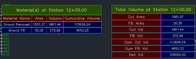 Volume Tables - Autodesk Community