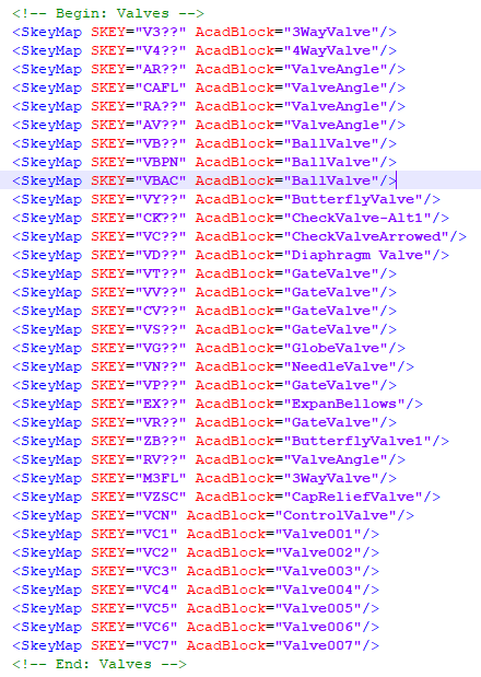 Solved: Proble with a valve+actuator ISO symbol - Autodesk Community