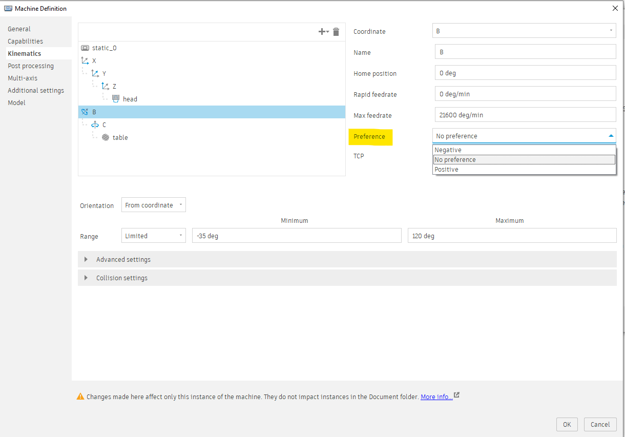 Tool Orientation And Swivel Axis Autodesk Community