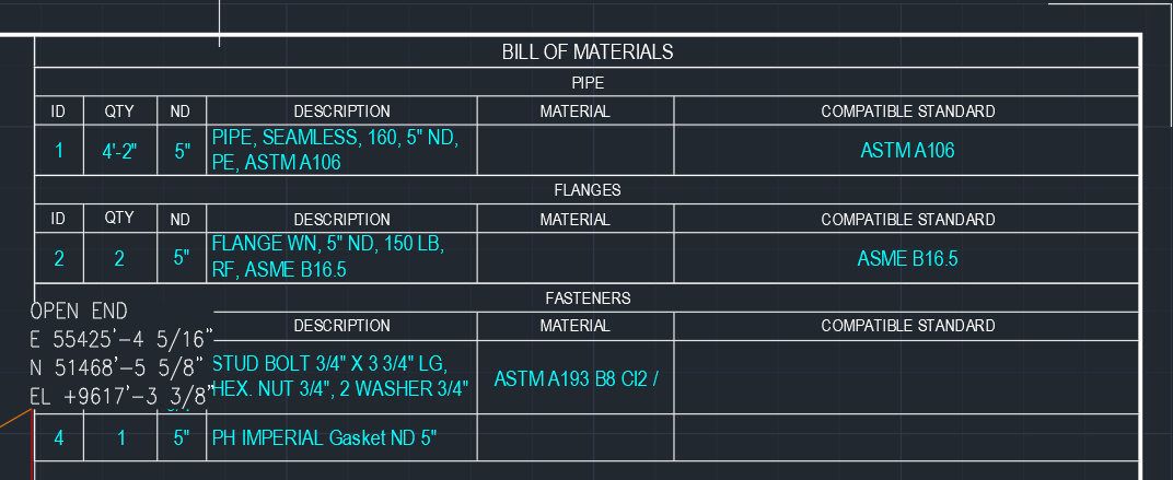 Create Iso drawing bom list compatable standard vs material - Autodesk ...