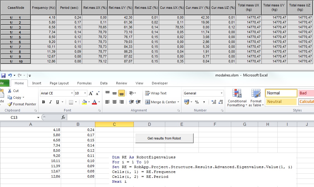 Solved: (API) Correct Modal analysis? - Page 2 - Autodesk Community
