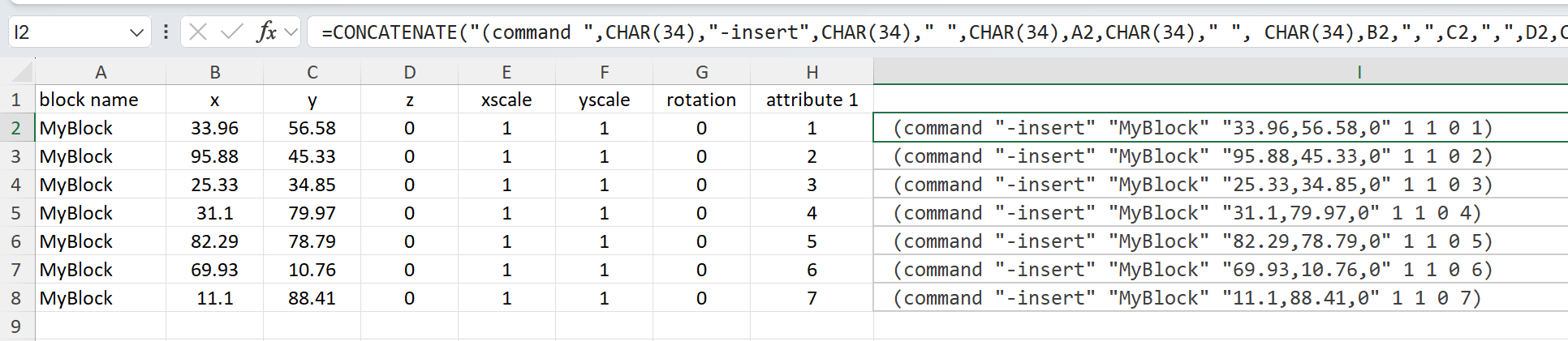 Solved: How to Transfer Data Points from Excel File to AutoCAD ...