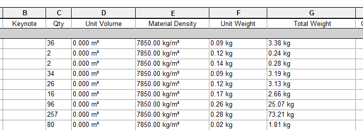 Unable to enter a value into density parameter...please help! - Autodesk Community