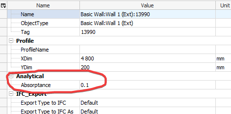 Missing properties when exporting IFC from Revit using custom property set mapping TXT file ...