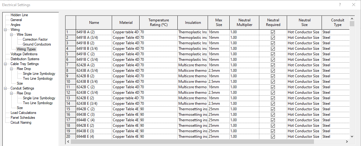 Wire Type Electrical Settings - Autodesk Community