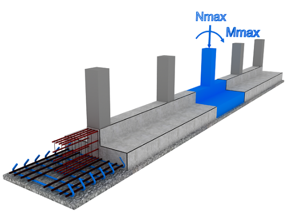 Modeling Strip Footings under Ribs in Revit: Need Help / semelles ...