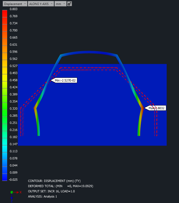 Symmetry Issue - Surface Contact - Autodesk Community
