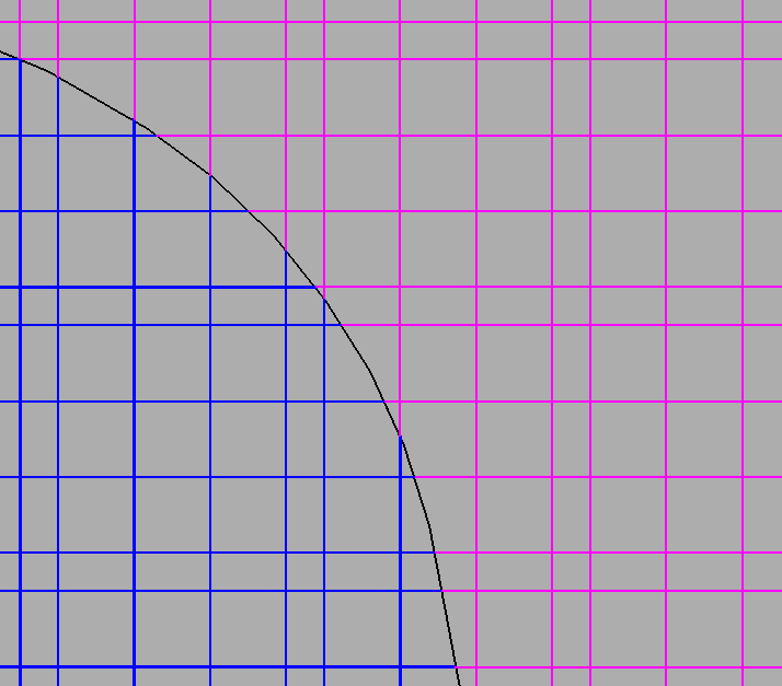 Solved: Custom Hatch Pattern - Autodesk Community