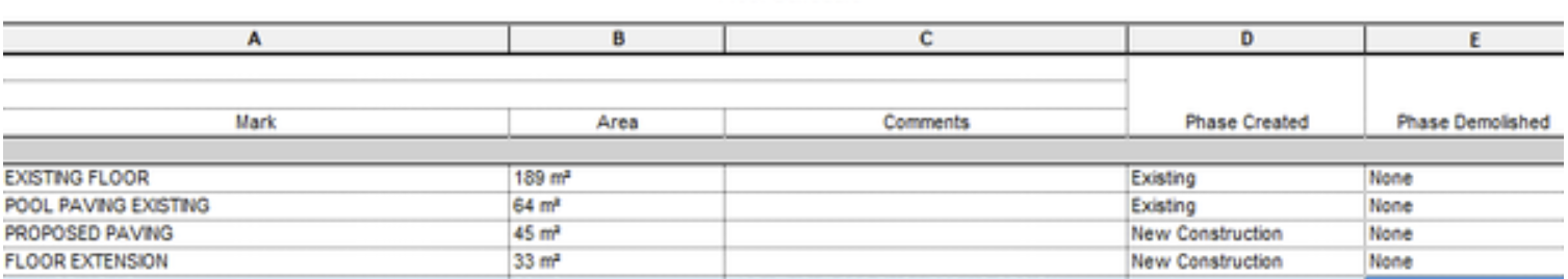 Solved: LINKING FLOOR VALUES PHASES - Autodesk Community