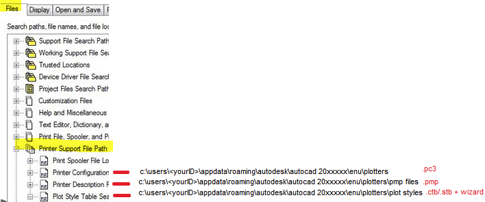 cannot add plot style - Autodesk Community