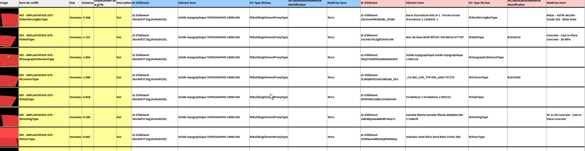 Extraction of Conflict Data Issue with API NET - Autodesk Community