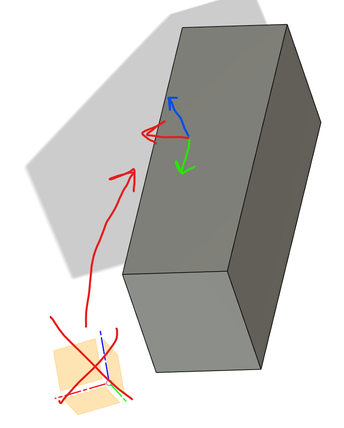 Solved: How do I edit components about their original origin or move their origin with them ...