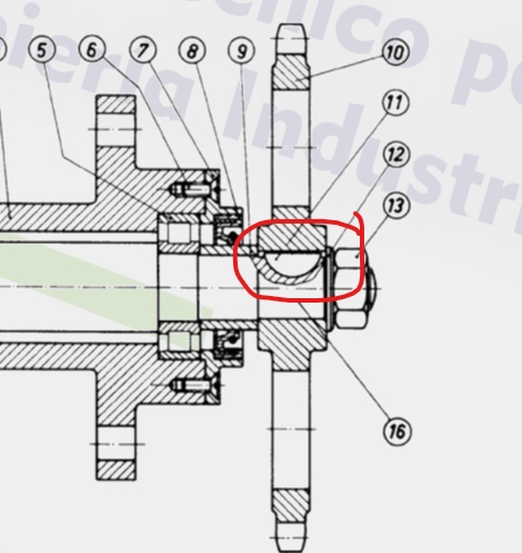Solved: Assembly drawings issues: Shafts and key - Autodesk Community