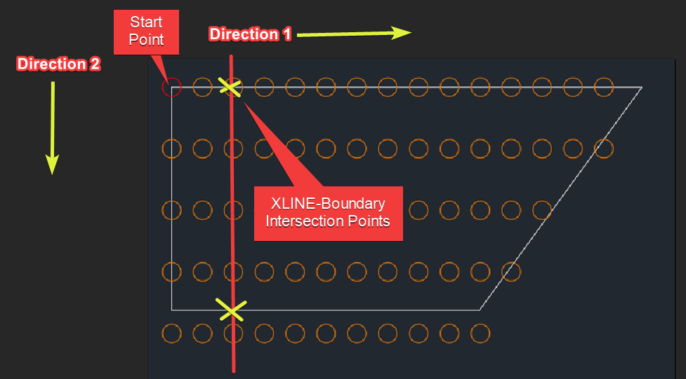Finding the closest point to a polyline - Autodesk Community