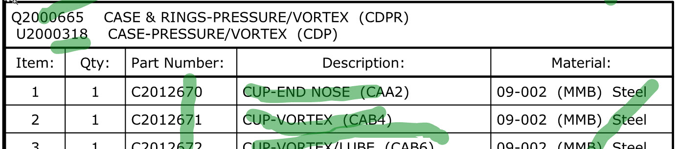 Solved: Addtional two header lines in inventor BOM - Autodesk Community