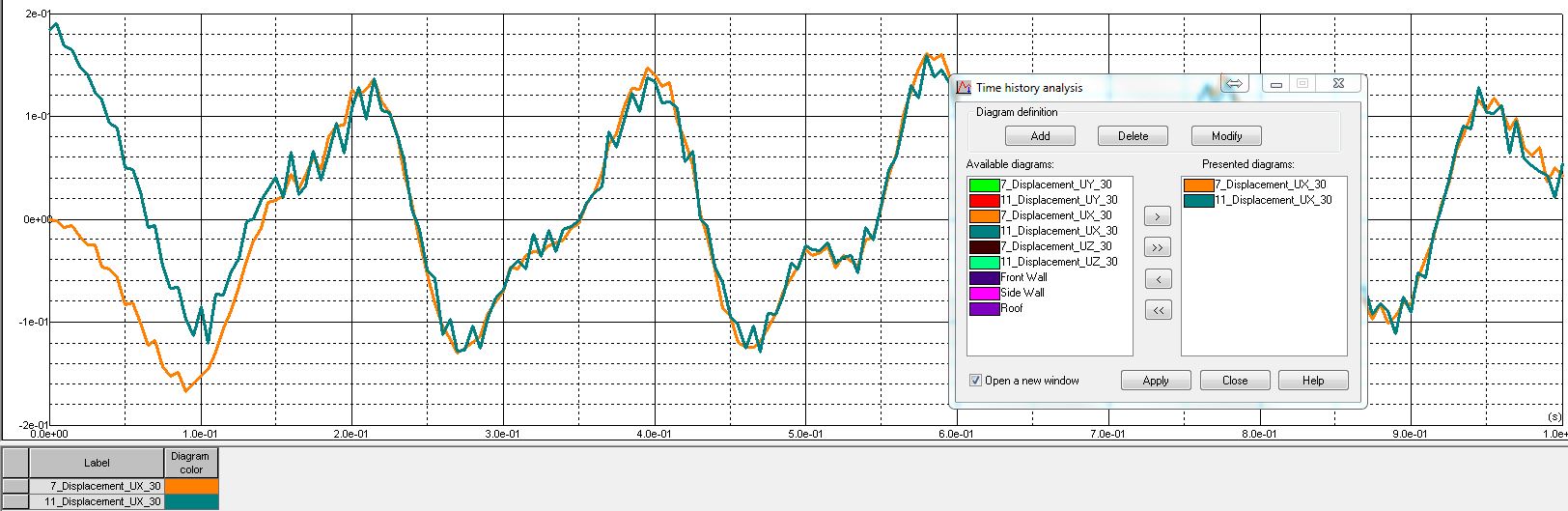 Time History Analysis - Autodesk Community