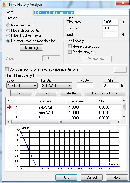 Time History Analysis - Autodesk Community
