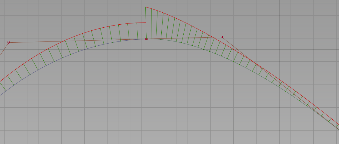 Solved: Troubles with splines - Autodesk Community