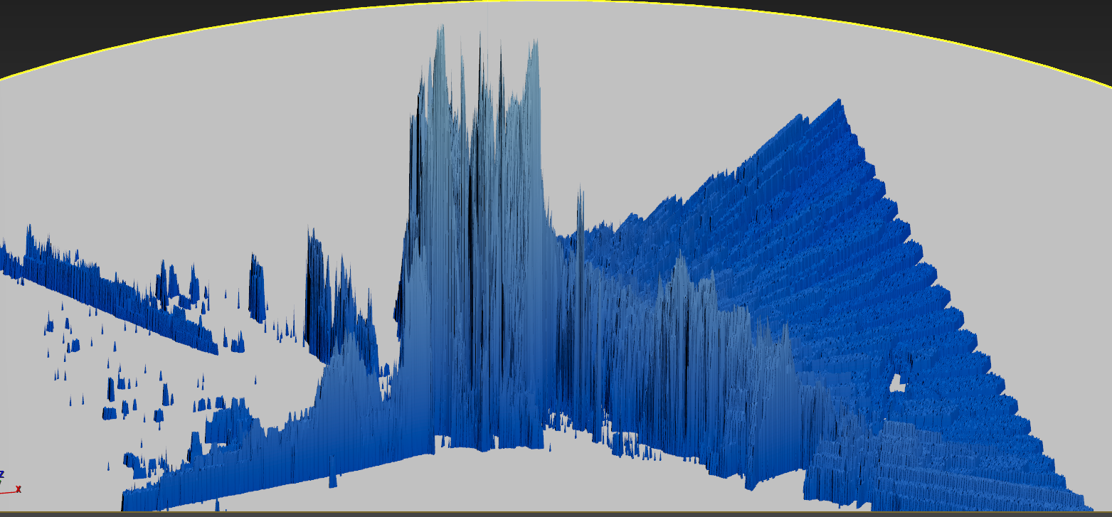 Solved: Planar grid extruded orthogonally based on bitmap luminance ...