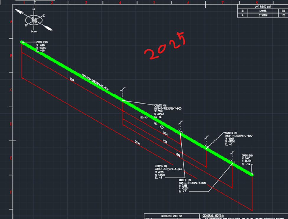 Tapping string dimension overlaps starting from the nearest weld point ...