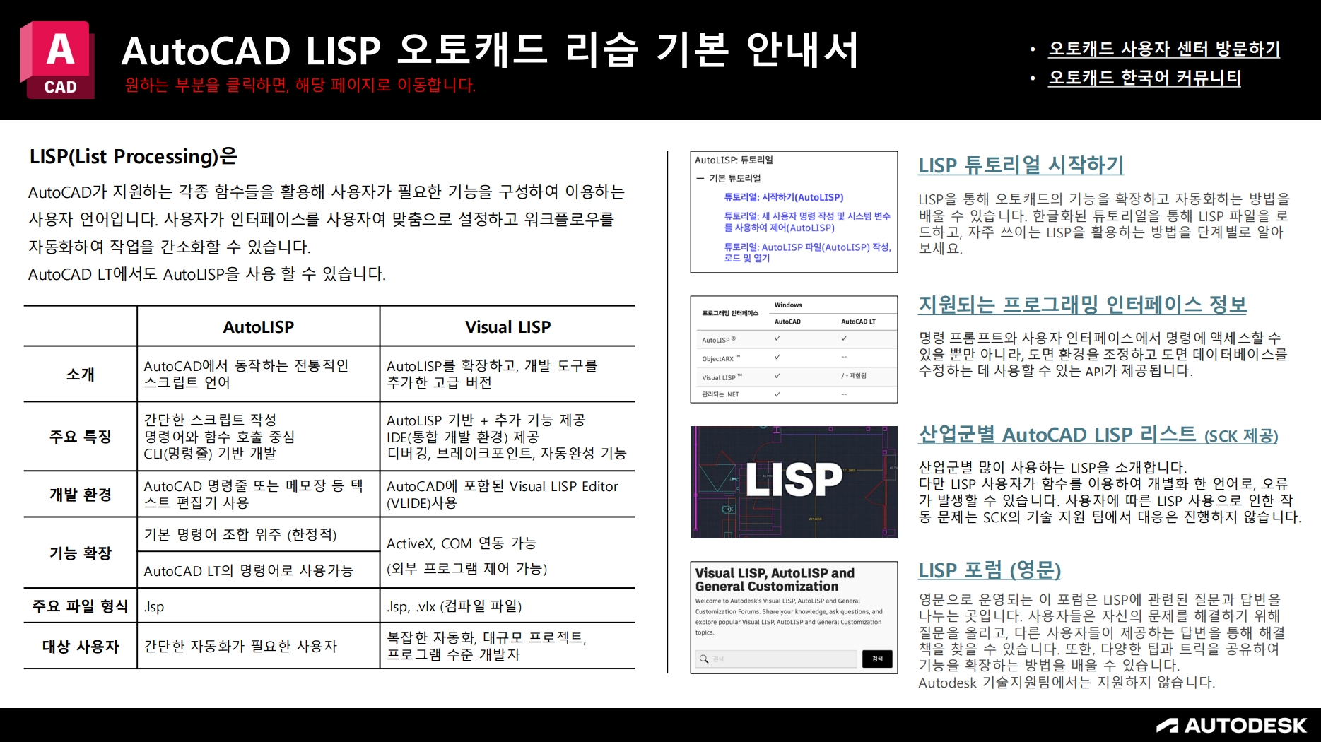 오토캐드 리습 AutoCAD LISP 기본 안내서를 확인해보세요. - Autodesk Community