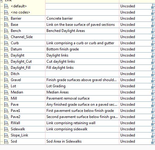 Solved: Assembly - Autodesk Community