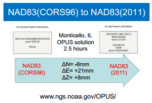 NAD83 2011 or NAD83 2011? - Autodesk Community