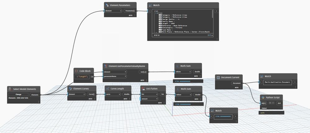 Dynamo Revit Family - Autodesk Community