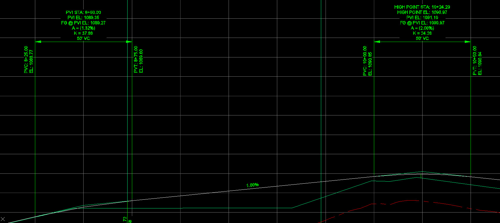 Profile Geometry Point Labels along Alignment - Autodesk Community