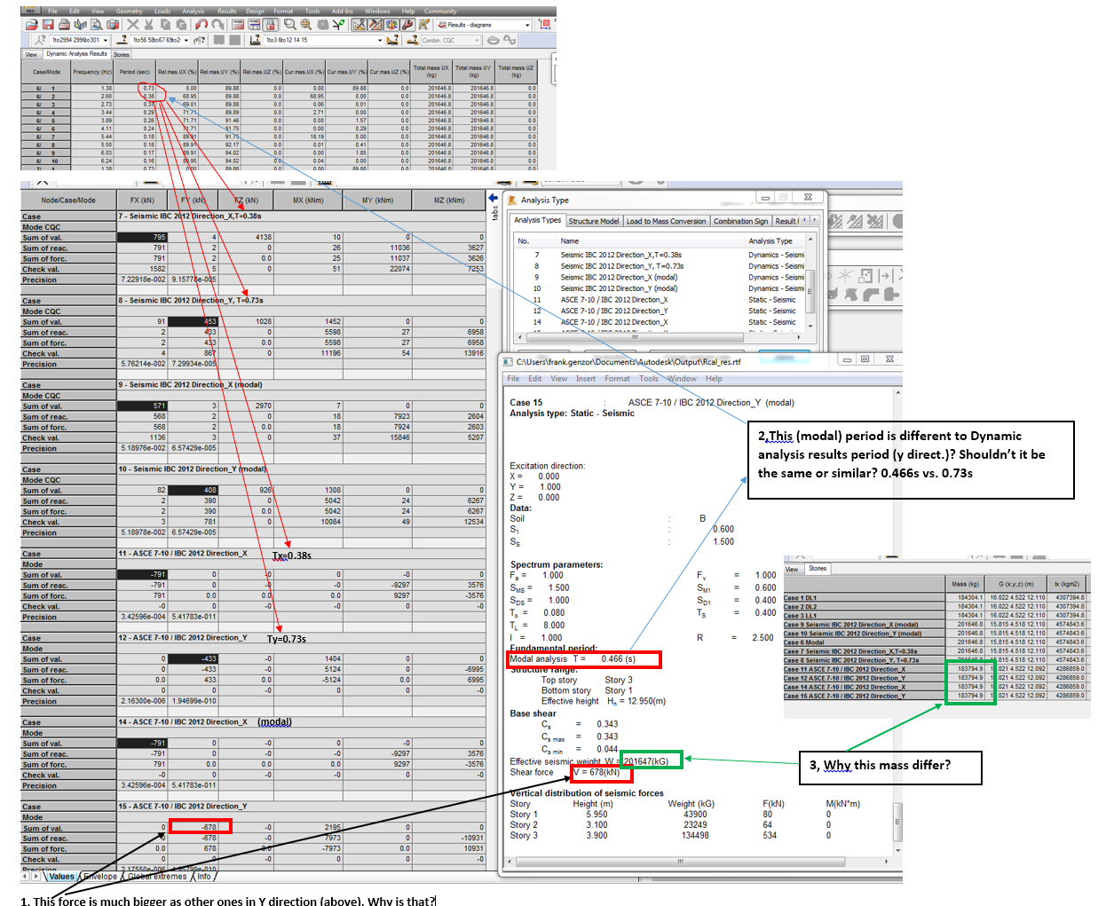 Solved: Seismic shear forces differences in ASCE7-10 ELFM and IBC 2009 - Autodesk Community
