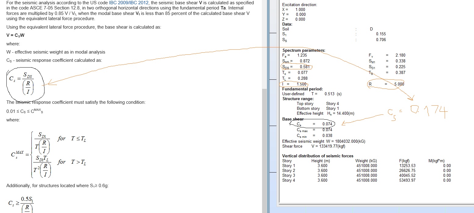 Solved: Seismic difference in Cs - Autodesk Community