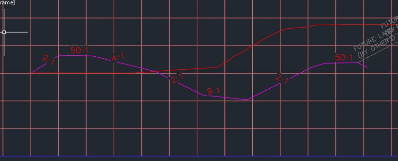Section label does not align with sections after flipped the view ...