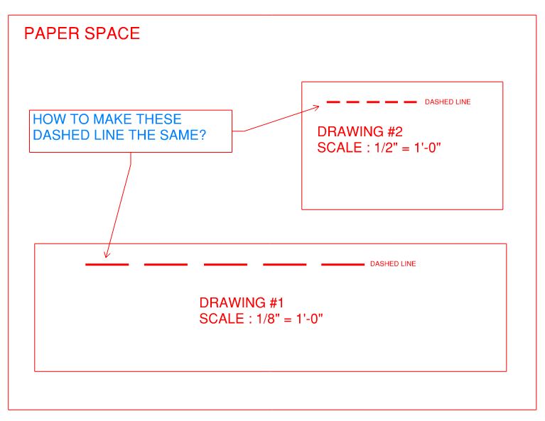 Line type scale in the same drawing with different scale. - Autodesk ...