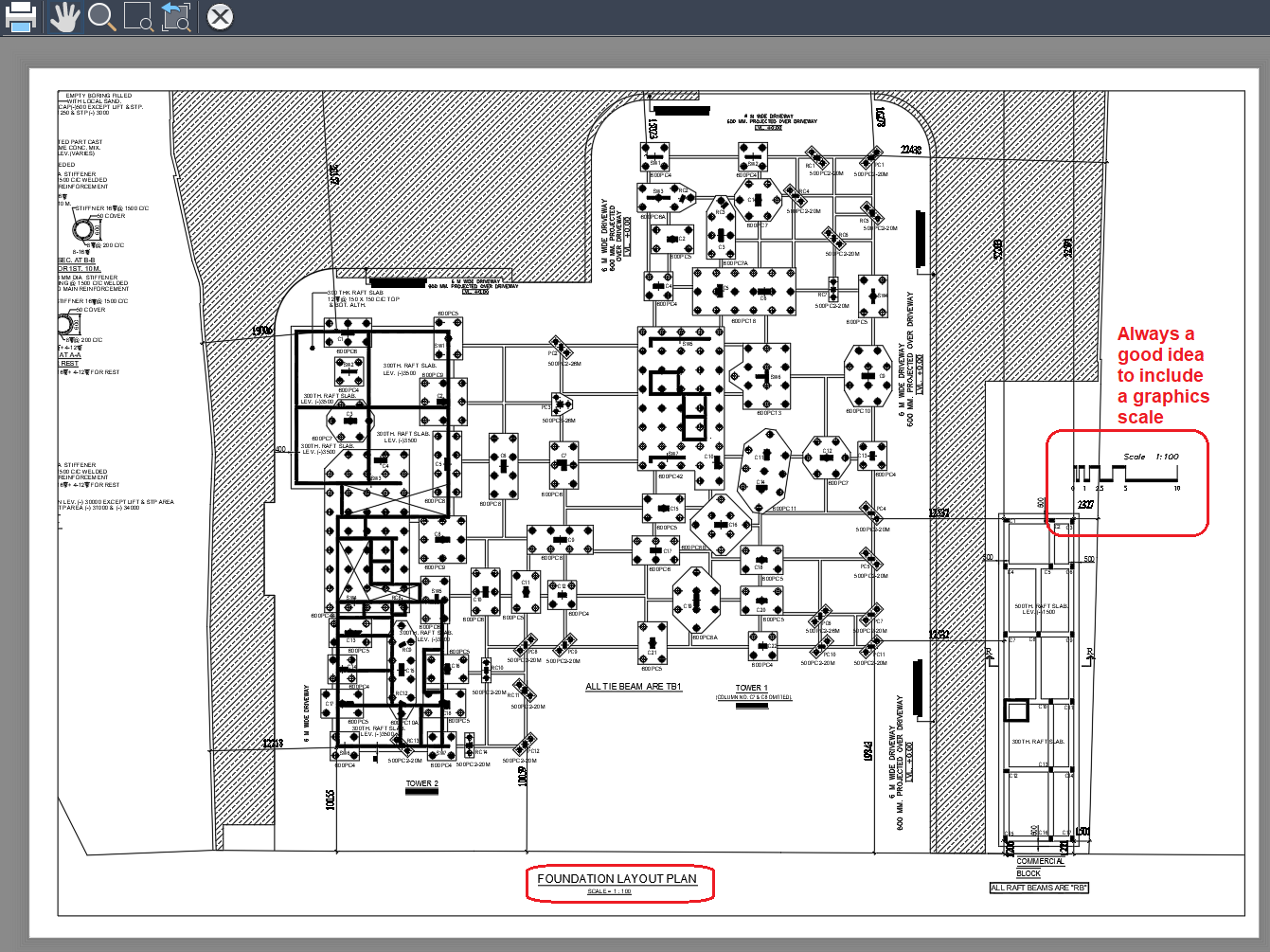 About Scaling in Model Space - Autodesk Community