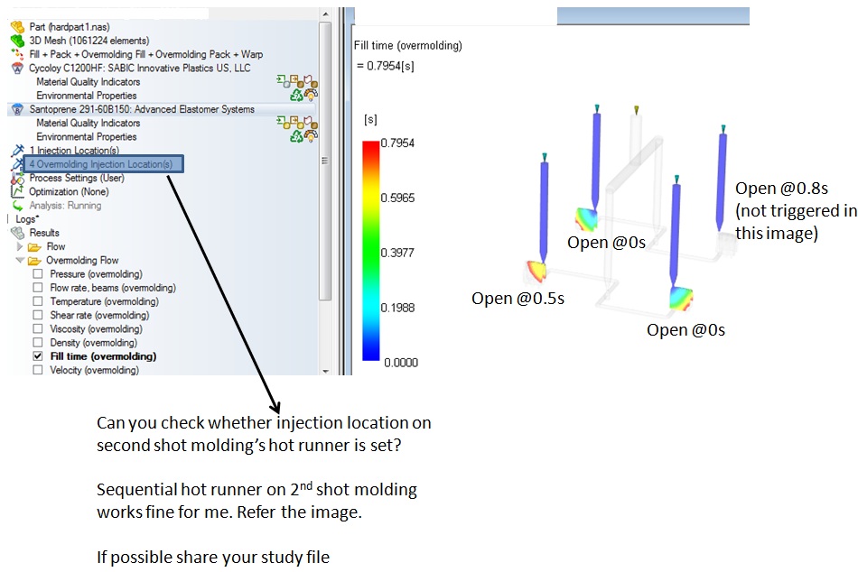 Can't run Valve gate opening sequence in Overmolding analysis - 2015 ...