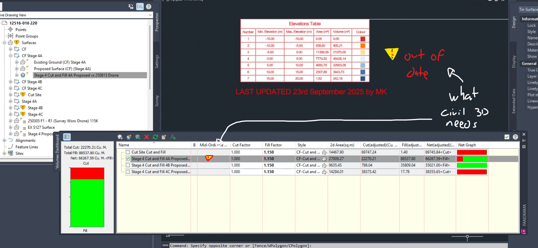 Civil 3D Volume Dashboard / cut and fill workflow is uniquely ...
