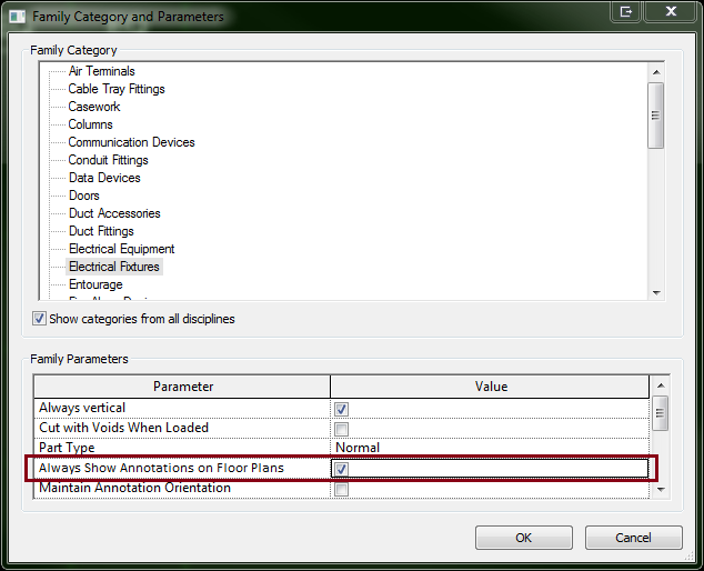 2D symbol in families - Autodesk Community
