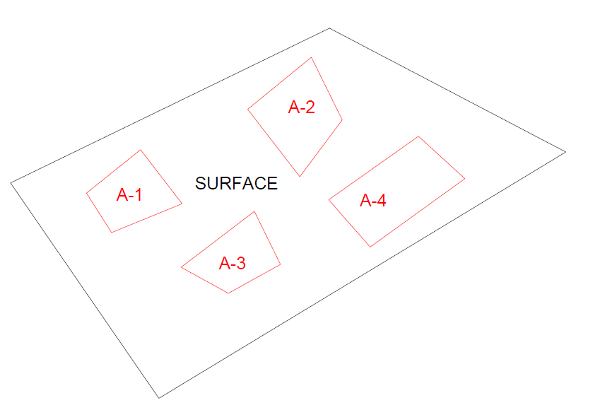 Solved: Calculate earthwork multiple areas - Autodesk Community