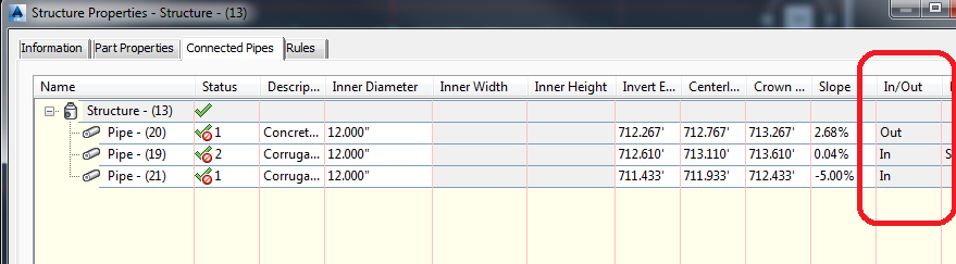 Solved: Pipe Network Structure Connections: In/Out incorrect - Autodesk Community