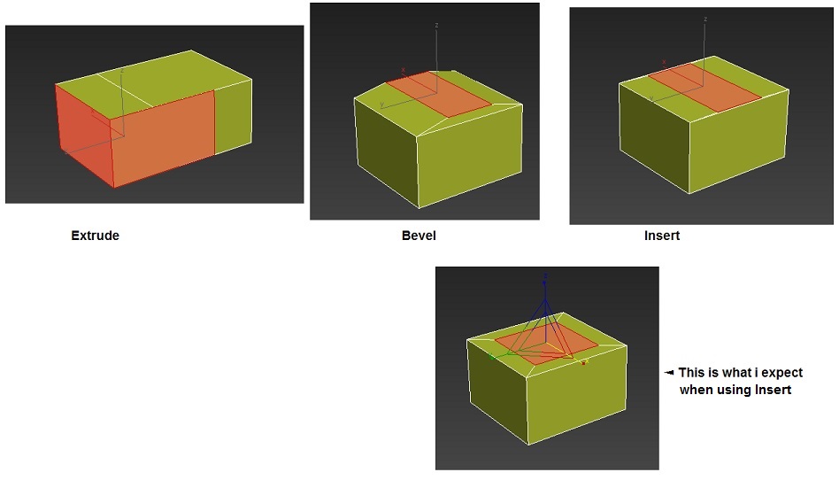 Problem with Extrude, Bevel, Insert (not equal dimensions) - Autodesk Community
