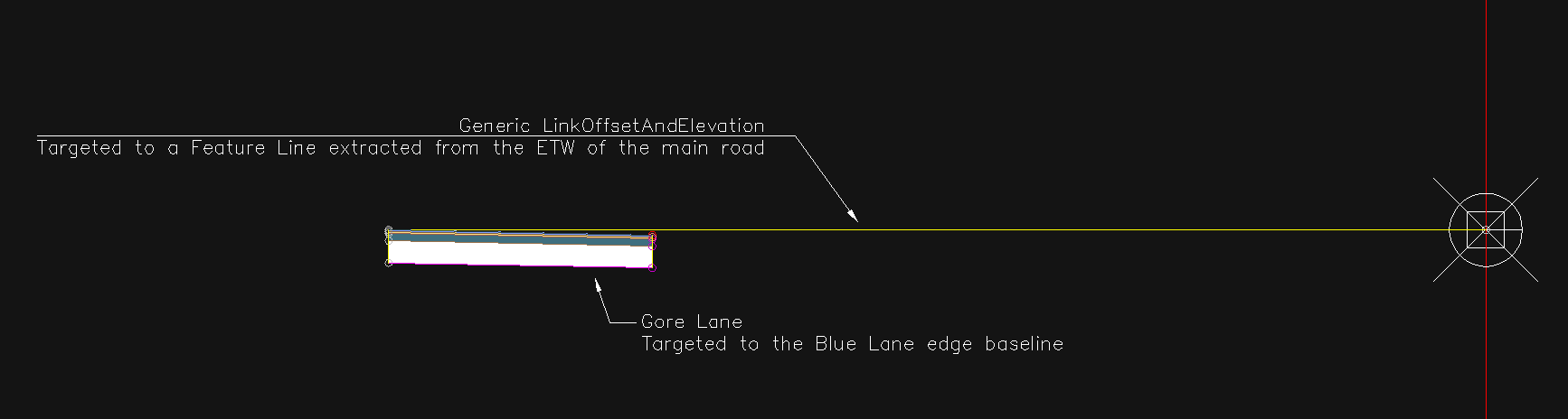 Gore Line Road
