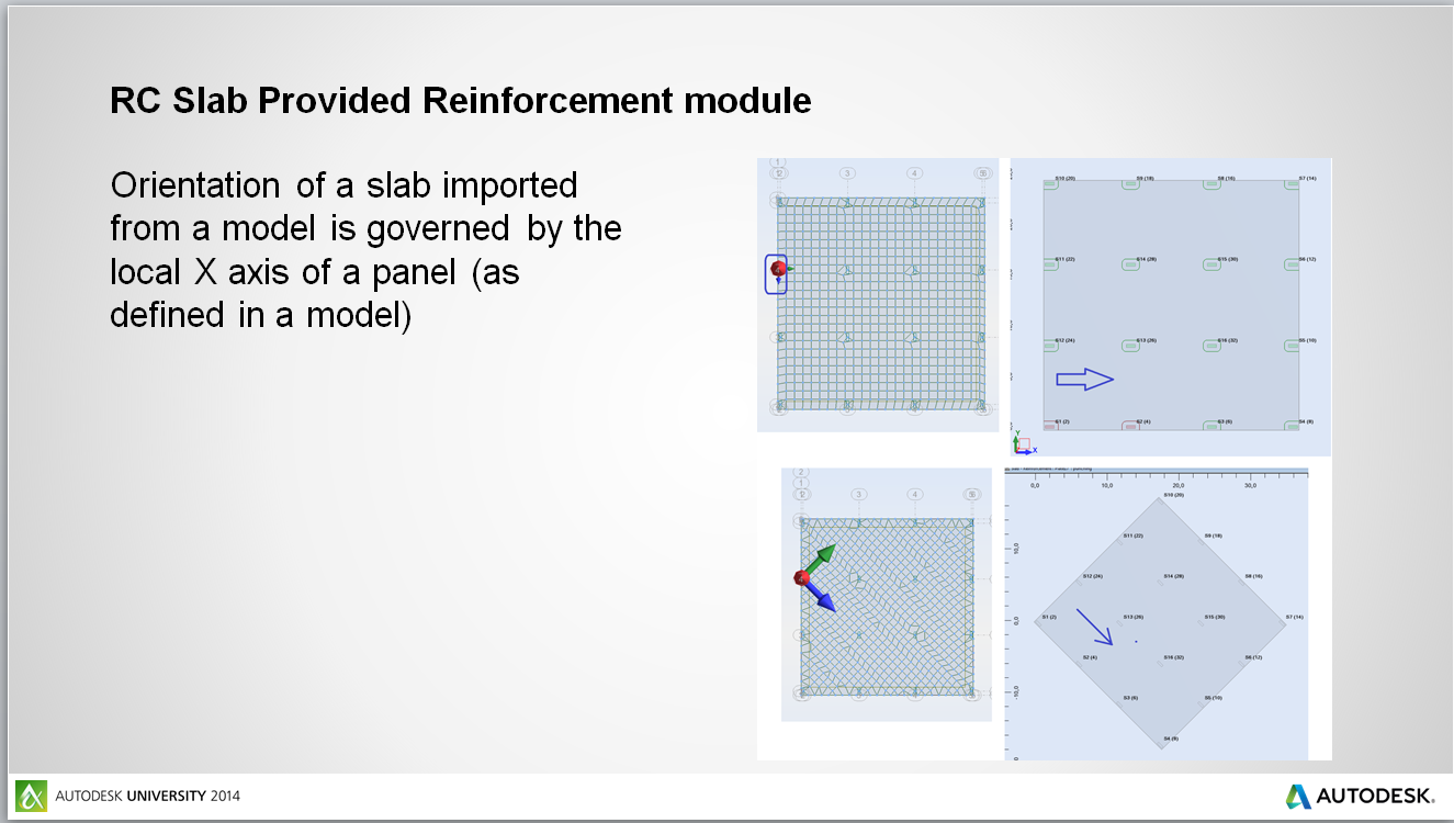 Solved: help with Slab reinforcement values - Autodesk Community