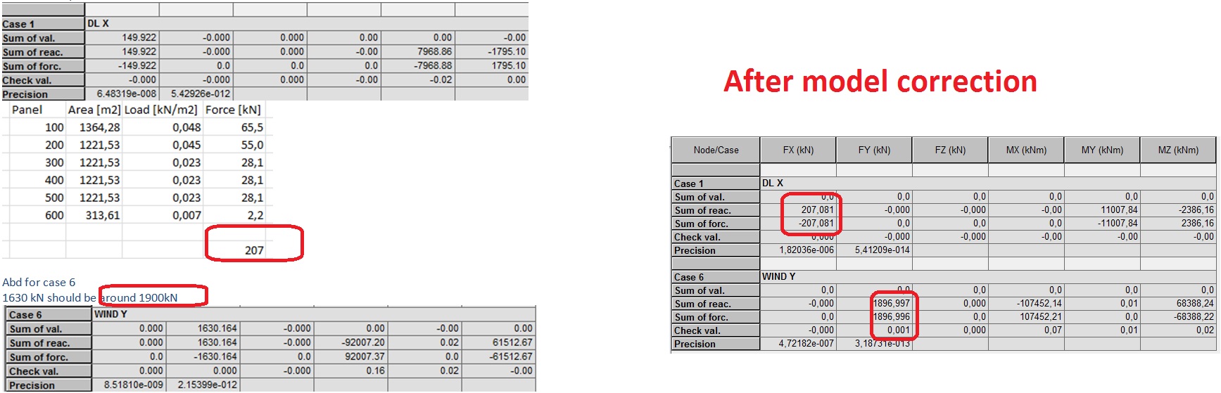 Solved: Building stability with stiff diaphragms - Autodesk Community