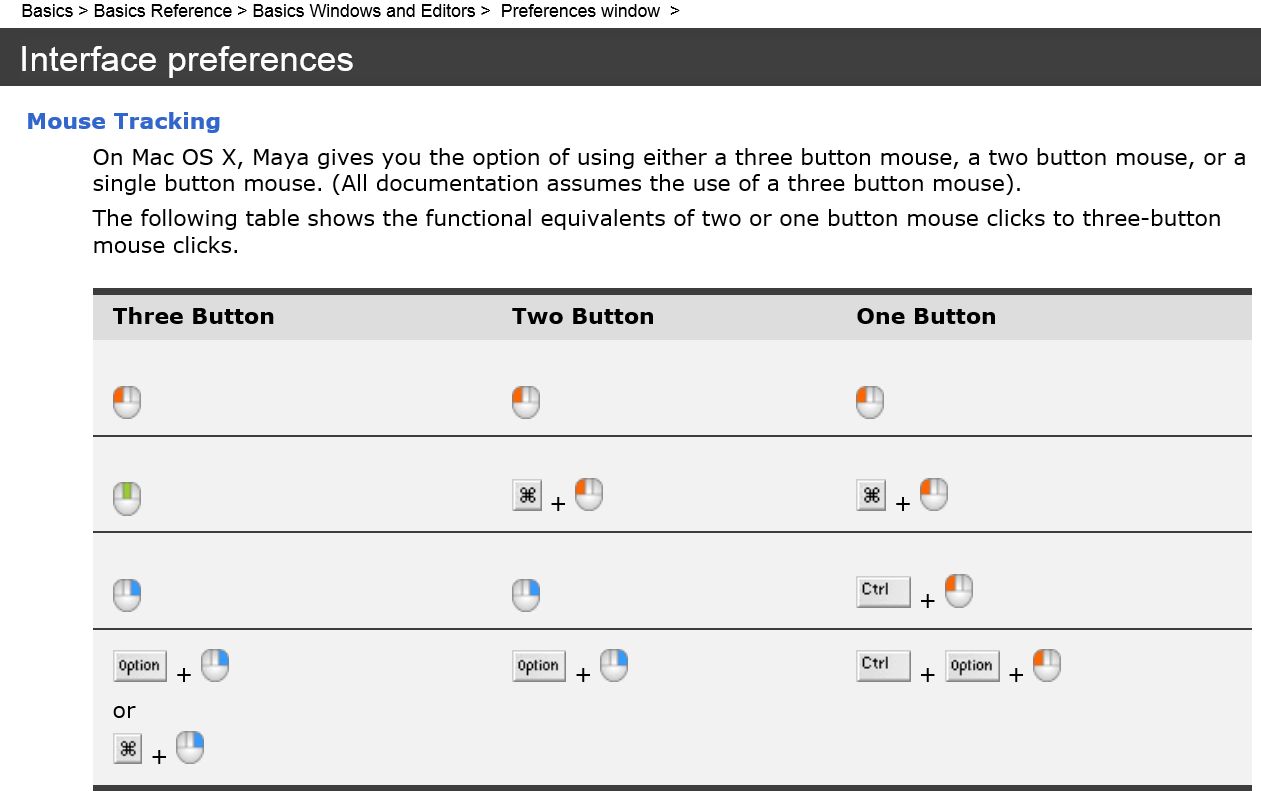 maya 14 mouse button setting - Autodesk Community