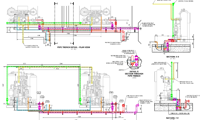 Inventor drawing view with colored lines - Autodesk Community