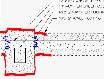 Solved: Foundation Pier with Footing - Autodesk Community