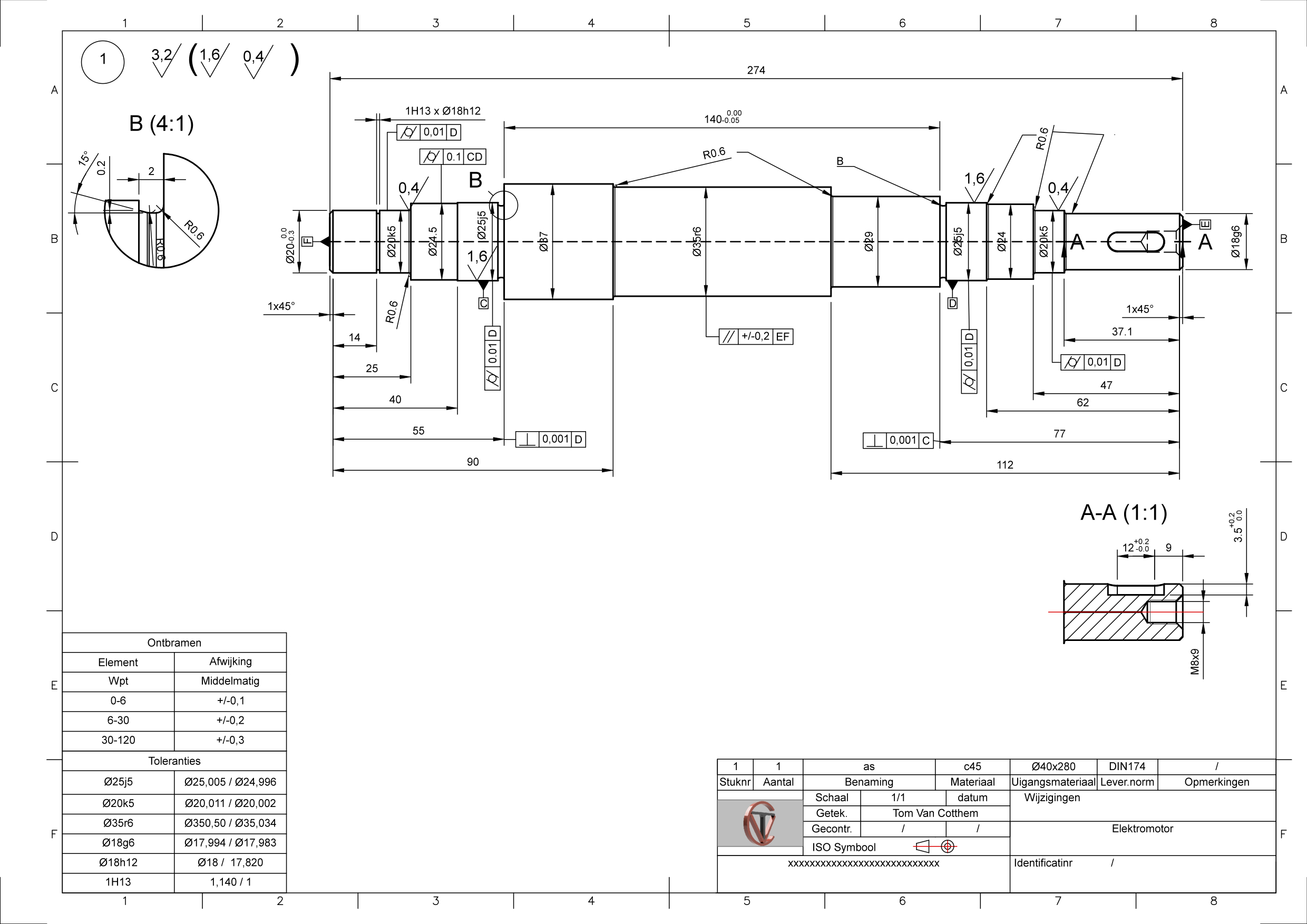 Solved: Drawing module issues and missing features - Autodesk Community