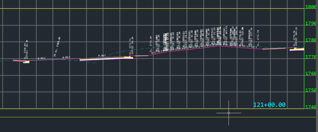 Solved: Multiple cross section labels - Autodesk Community