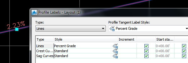 Solved: Slope labels on a profile in a profile view - Autodesk Community
